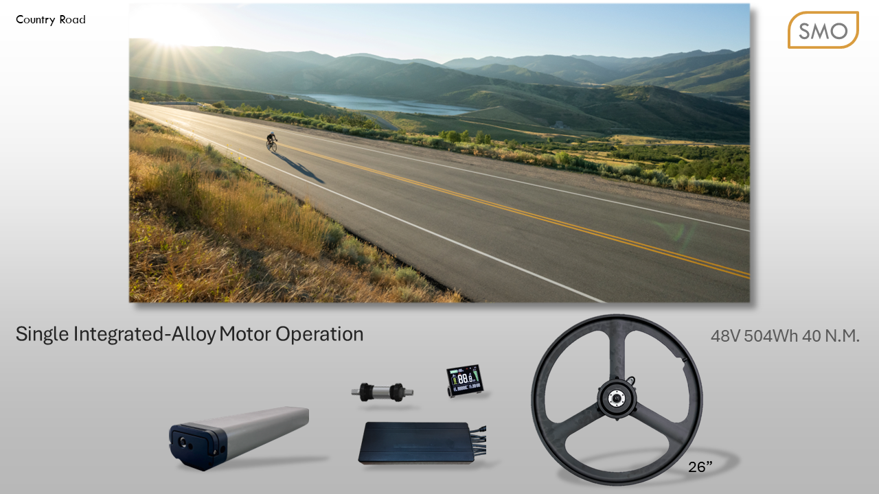 eDrive Units │GWA Energy