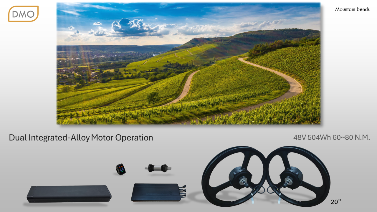 eDrive Units │GWA Energy